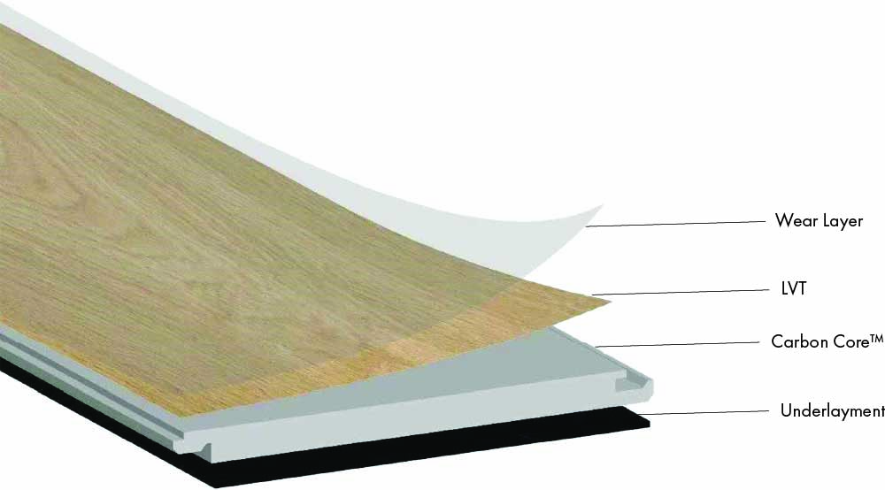 SLATE – CC8-SL-5 | Carbon Core Surfaces